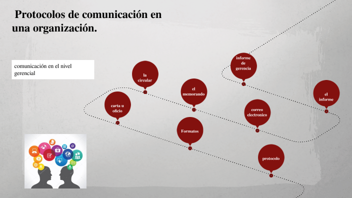 Protocolos de comunicacion en una organizacion by Jose Valcarcel on Prezi