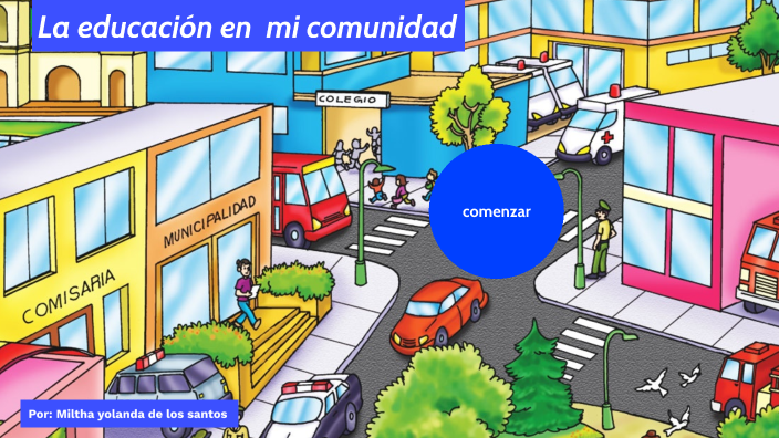 La educación en mi comunidad by Miltha De los santos on Prezi