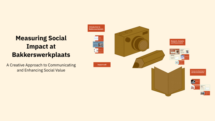 Measuring Social Impact at Bakkerswerkplaats by louis elsner on Prezi