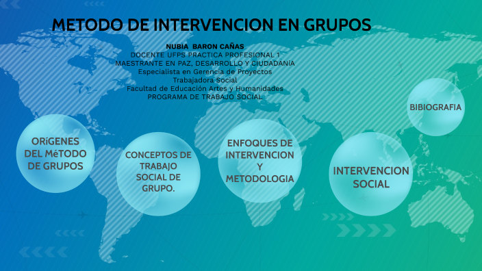 METODOS DE INTERVENCION EN GRUPOS by Camilo Becerra on Prezi
