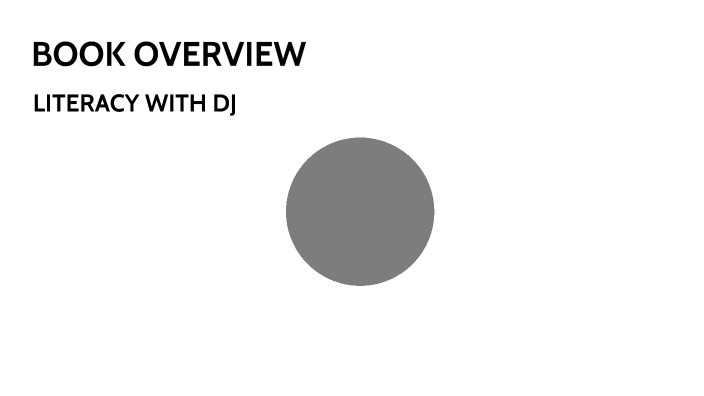 Intro to the Curious Incident of the Dog in the Night-Time by Derrick ...