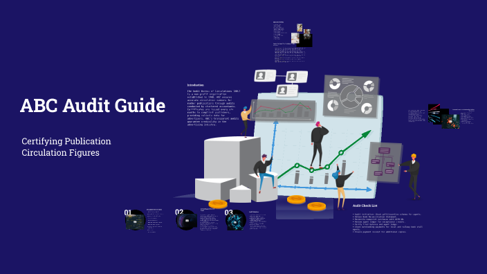 ABC Audit Guide by Venkat Swaminathan on Prezi