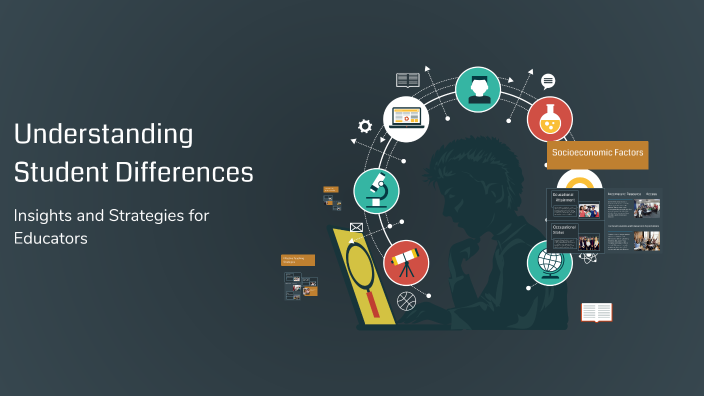 Understanding Student Differences by Special Ed Teacher on Prezi