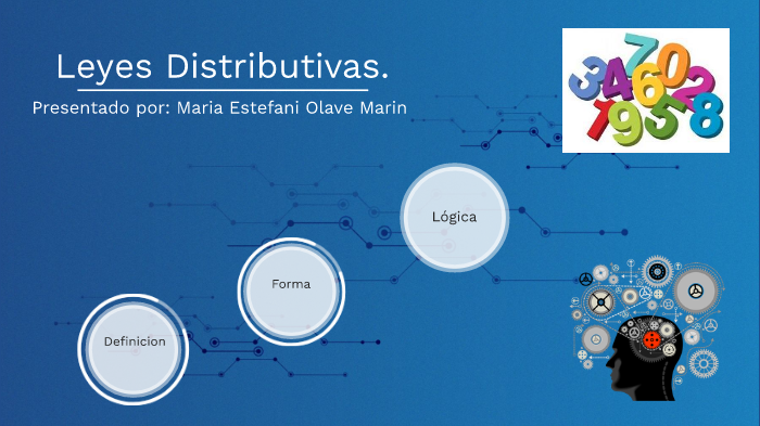 Leyes Distributivas by Maria Estefani Olave Marin on Prezi