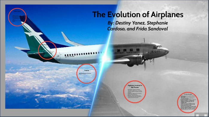 The Evolution of Airplanes by on Prezi