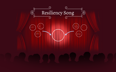 Resiliency Song by Kass Montie on Prezi Next