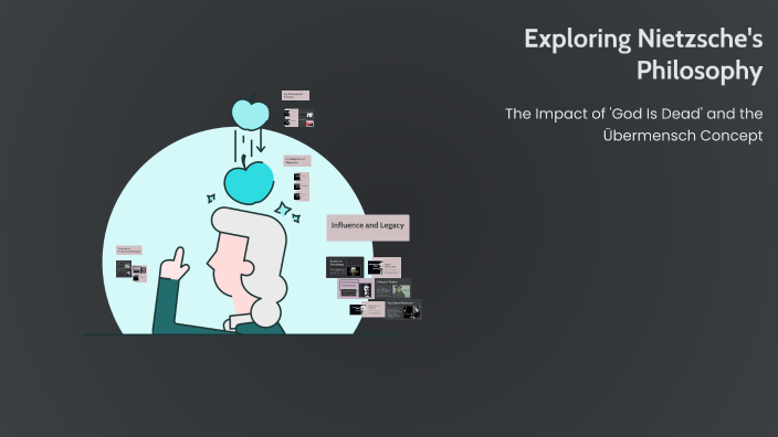 Exploring Nietzsche's Philosophy by Praveen Jay on Prezi