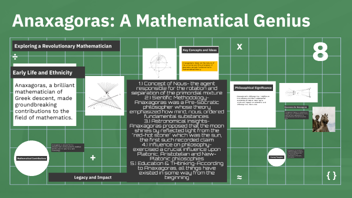 Anaxagoras: A Mathematical Genius by yoselin g on Prezi