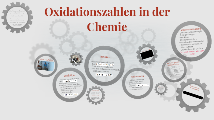 Oxidationszahlen in der Chemie by Justina Skiba