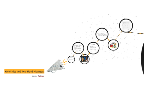 One Sided and Two Sided Messages by Logan Fadeley on Prezi