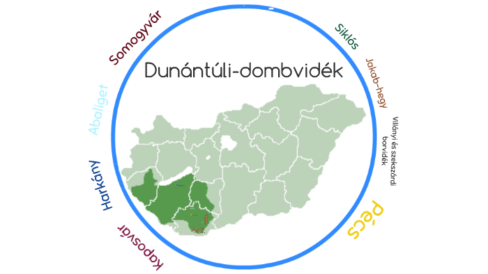 Dunántúli-dombság by Dorottya Prekop on Prezi