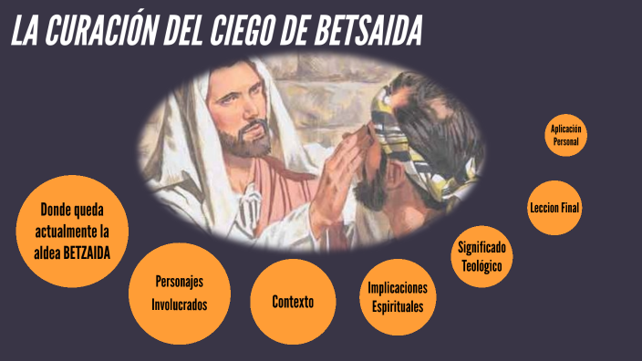 La curación del ciego de Betsaida by aldair pg on Prezi