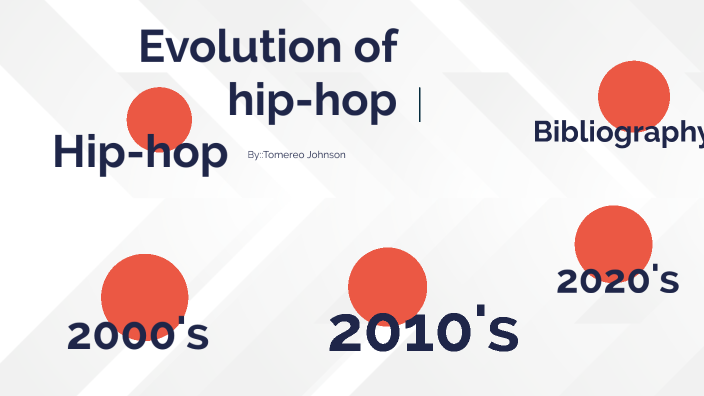Pop music over the years by Tomareo Johnson on Prezi