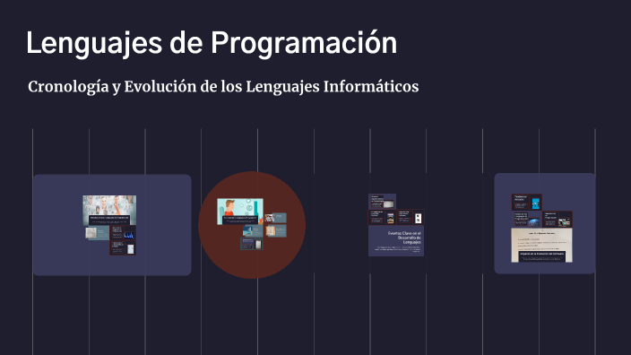 Lenguajes de Programación by F Juan Alexis Lubians Martínez on Prezi