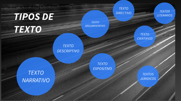 TIPOS DE TEXTO by samuel montilla on Prezi