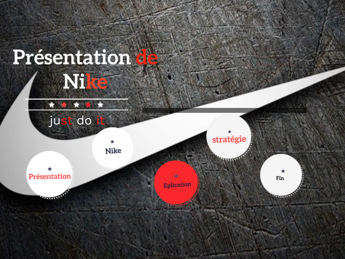 Présentation de Nike by Nerly Fremont on Prezi