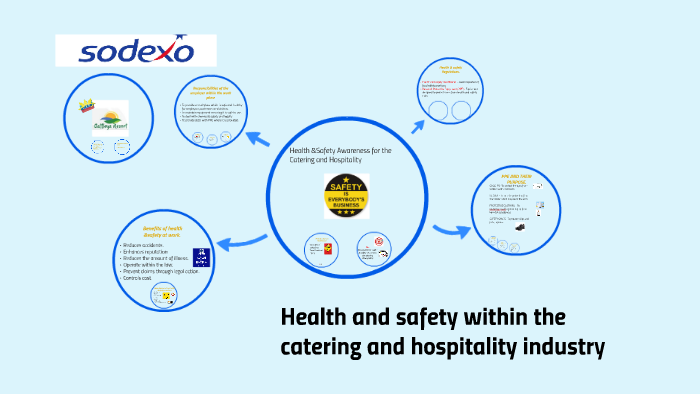 Sodexo Health &Safety Awareness for the Catering and Hospitality by ...