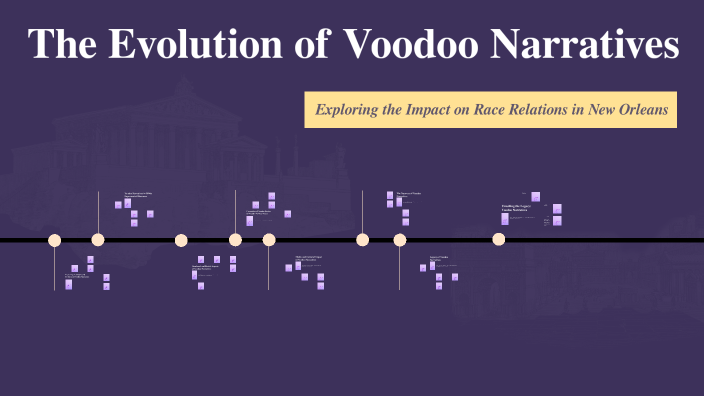 The Evolution of Voodoo Narratives by KrystolJoi on Prezi