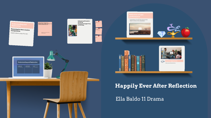 Happily Ever After Reflection by Ella Baldo on Prezi
