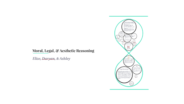 Chapter 12 - Moral, Legal, & Aesthetic Reasoning by Ashley Joyce Del ...