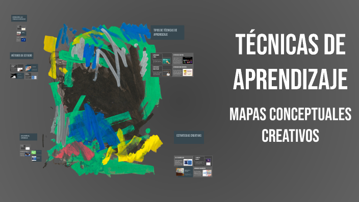 Técnicas de Aprendizaje by Perla Maciel Mancebo Tejada on Prezi