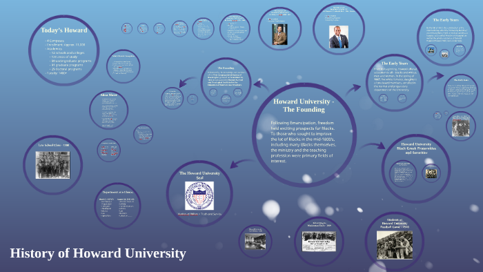 History of Howard University by charvis campbell on Prezi