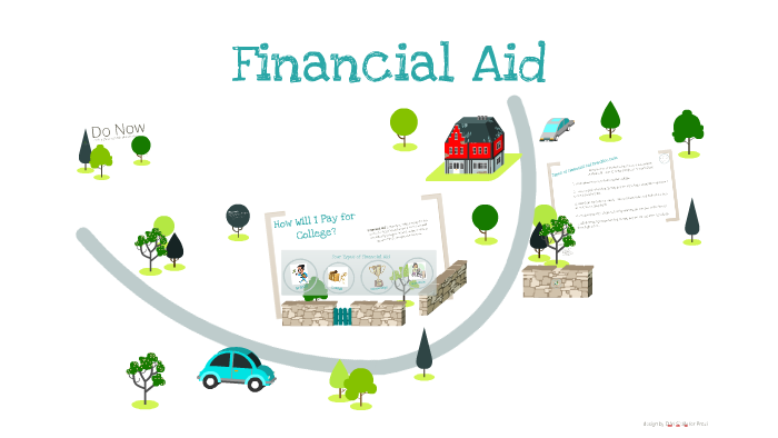 Types of Financial Aid by Sharif Muhammad on Prezi
