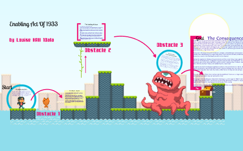 Enabling Act of 1933 by Louise Hall on Prezi