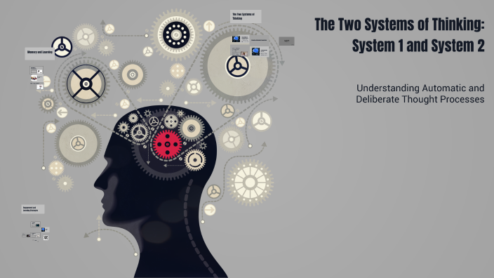 The Two Systems of Thinking: System 1 and System 2 by Hazem on Prezi