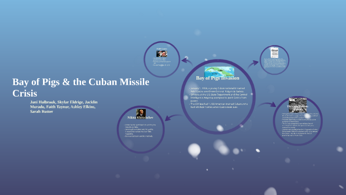 Bay of Pigs & the Cuban Missile Crisis by Joni Holbrook on Prezi