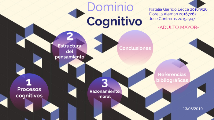Dominio cognitivo by Natalia Garrido Lecca on Prezi