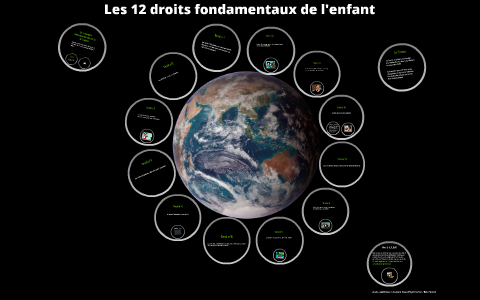 Les 12 Droits Fondamentaux De L Enfant By Laborde Daniele On Prezi
