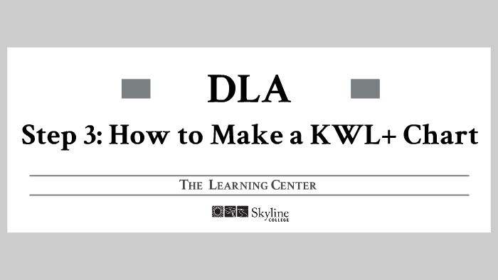 Step 3: How to make a KWL+ Chart by Alexis Yee on Prezi
