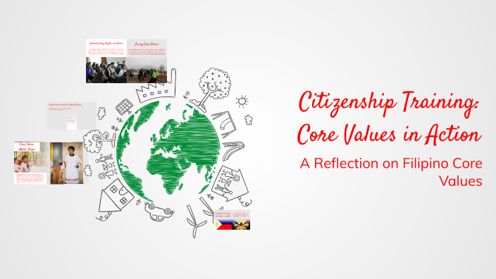 Citizenship Training: Core Values in Action by JOHN LESTER LUNA on Prezi