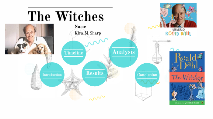 The Witches by Kira Sharp on Prezi