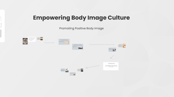 Empowering Body Image Culture by Holly Davison on Prezi