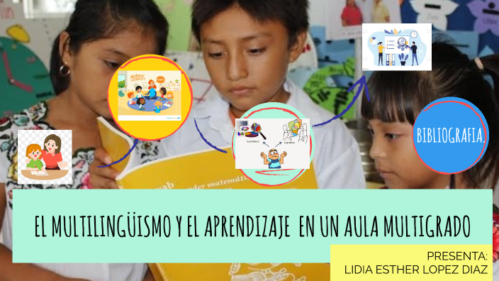 EL MULTILINGÜISMO Y EL APRENDIZAJE EN UN AULA MULTIGRADO by Sinai lopez ...