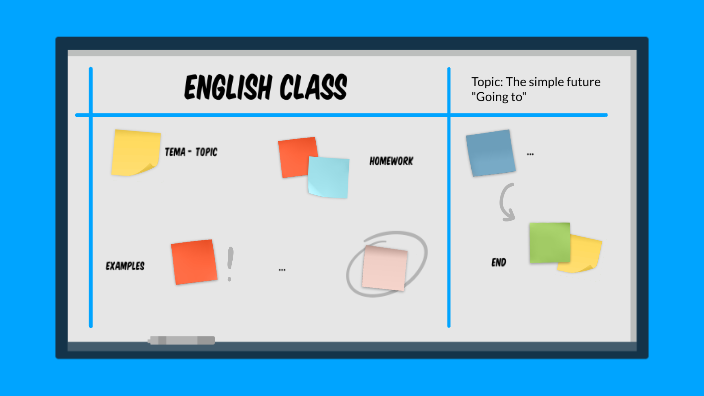 Sexto y quinto by Melvin Joj on Prezi