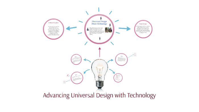 Universal Design Meets Technology by Dustin Grime on Prezi