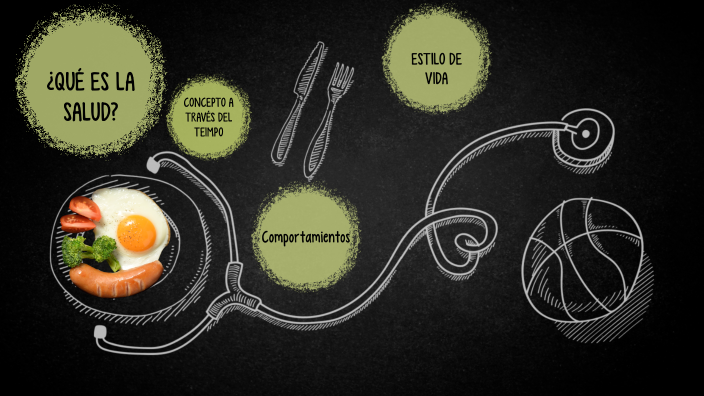 ¿Qué es la salud? by Erika Sánchez on Prezi
