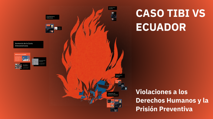 CASO TIBI VS ECUADOR by KARINA PUMARES ROMERO on Prezi