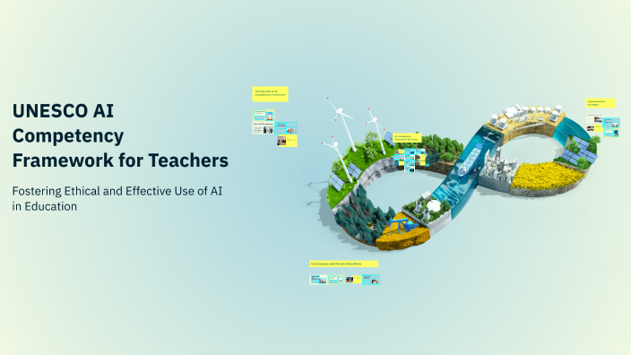 UNESCO AI Competency Framework for Teachers by Alicia Gomar on Prezi