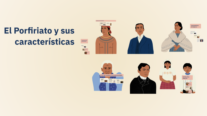 El Porfiriato y sus características by Mya Guadalupe Charbel Moreno ...