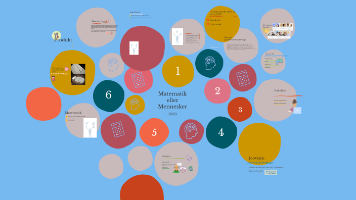 mat men by Josefine Rasmussen on Prezi