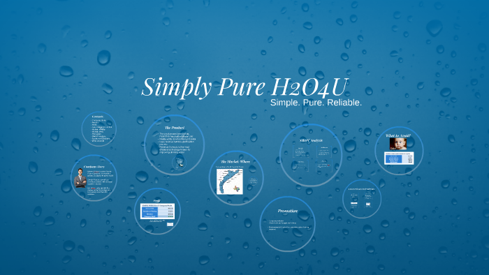 Simply Pure H204U by carolina gomez on Prezi