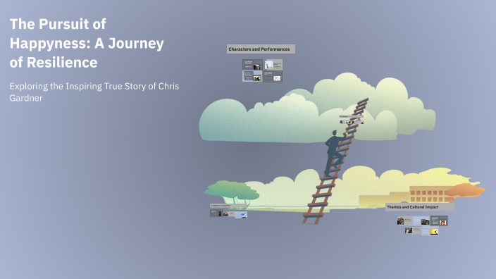 The Pursuit of Happyness: A Journey of Resilience by Hola Gómez on Prezi