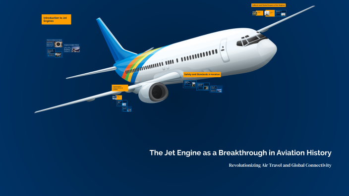 The Jet Engine as a Breakthrough in Aviation History by Asher Sandee on ...