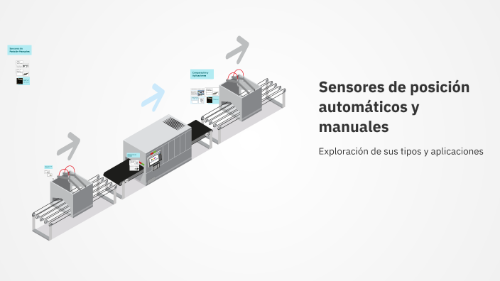 Sensores de posición automáticos y manuales by Nela Gaviria Ruiz on Prezi