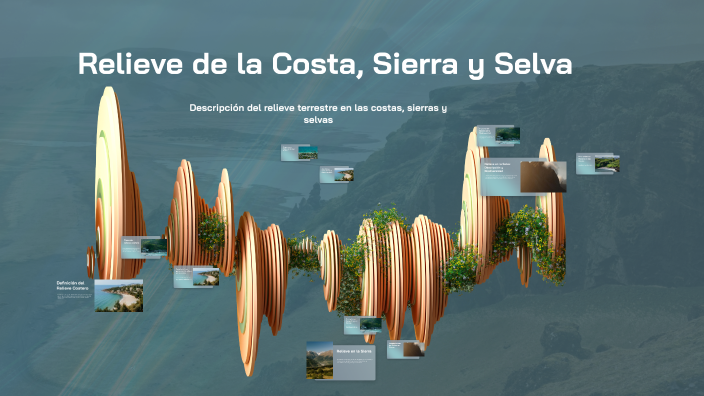Relieve de la Costa, Sierra y Selva by thiago uriel muñoz ruiz on Prezi