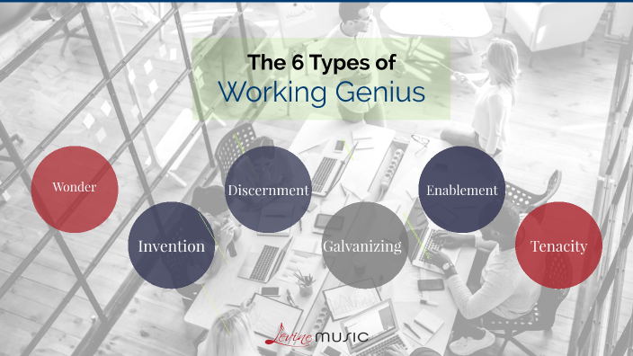 Levine Operations by Jared Cooper on Prezi